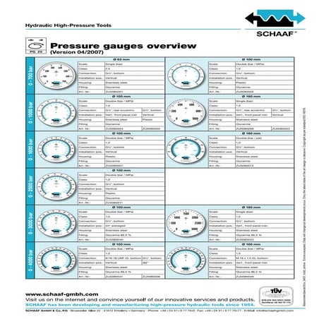 Schaaf pressure gauges | PDF