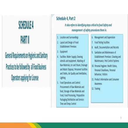 Schdule 4 part 2 fss 2011.pptx fssai guidelines | PPTX