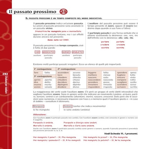 Scheda25 il passatoprossimo | PDF