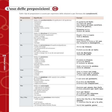 Compito grammatica gerundio a2 - | DOC