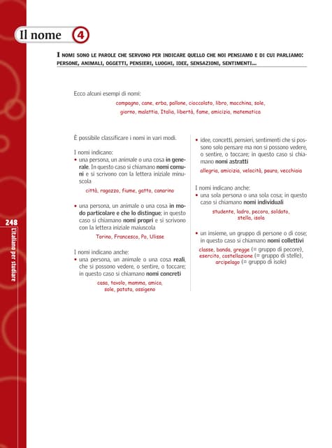 mappa interattiva nome | PPTX | Biological Sciences | Science