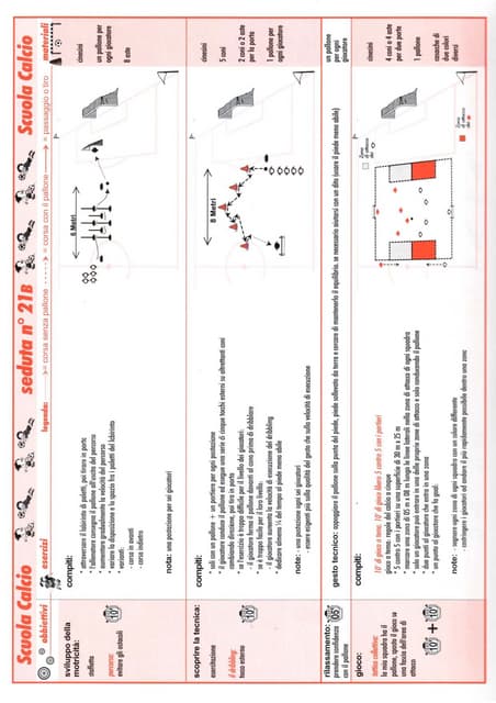 Esercizi rugby under 6 8-10-12-14 valter durigon | PDF