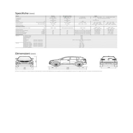 Kia Sportage: Scheda tecnica | PDF