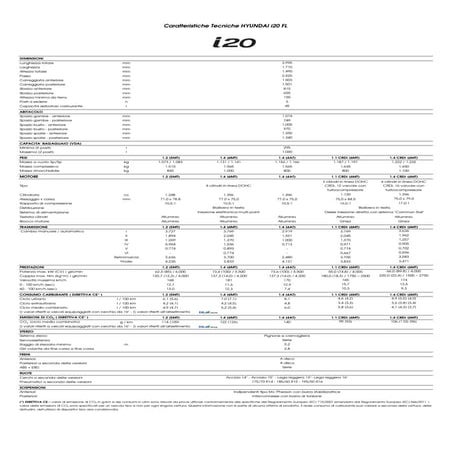 Scheda tecnica Hyundai i20 Italia | PDF