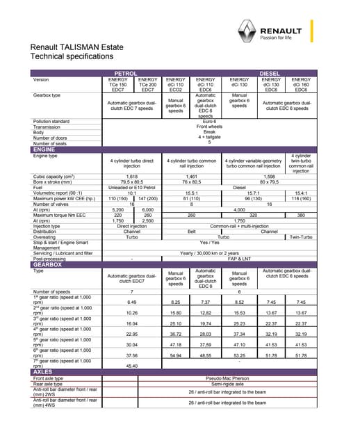 Croner lke210-h25-spec-sheet | PDF