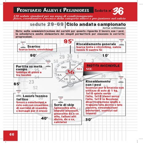 Schede allenamento Viscido Allievi prejuniores | PDF