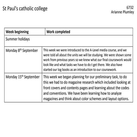 Weekly Journal of my APA Internship - Dane | DOCX
