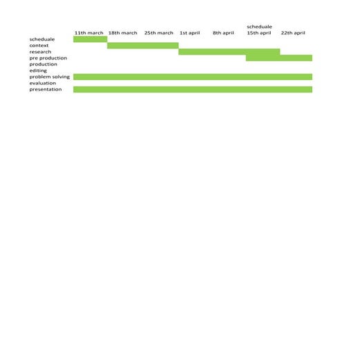 Xtreme Gselector clock screenshot's | PPTX