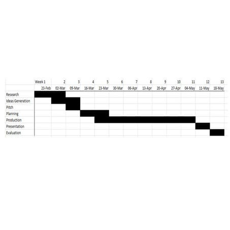 Schedule image | DOCX