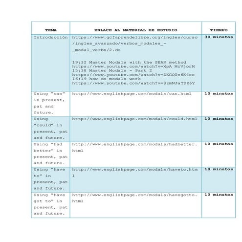 Schedule modals | PDF