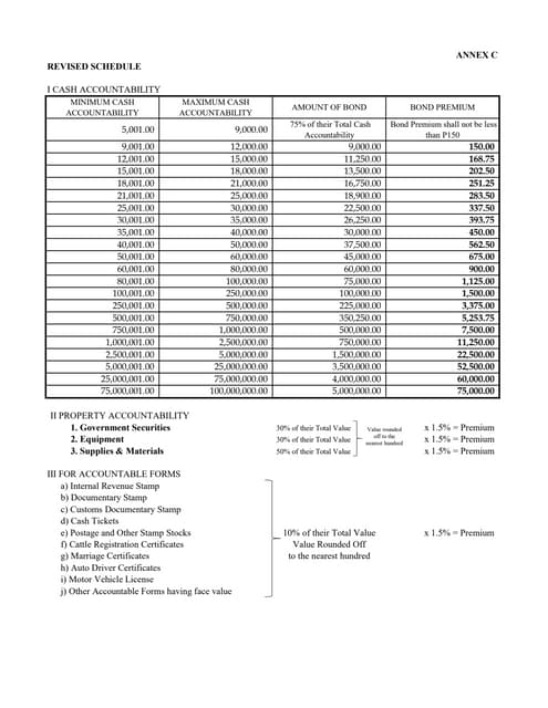 Soal sbmptn tpa kode 212 & kunci jawaban | PDF