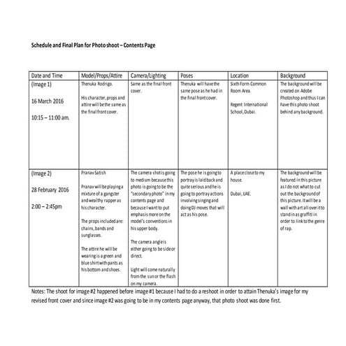 Schedule and Final Plan for Contents Page Photo shoot | PPT