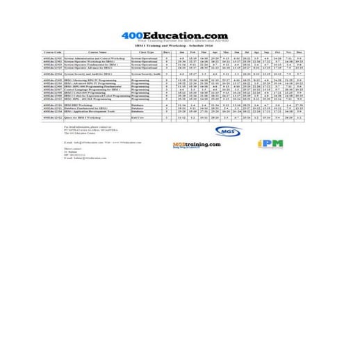 Schedule as 400 ibm i iseries | PDF