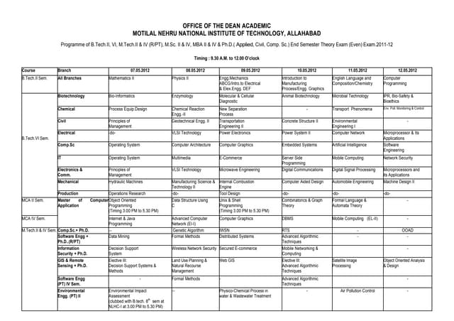 3rd Sem time table | PDF