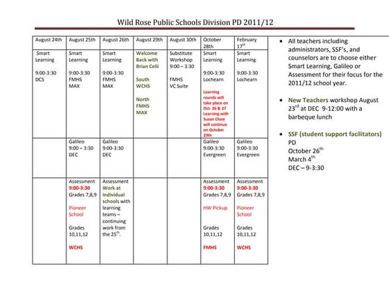 McGary Dance Team Auditions | PDF