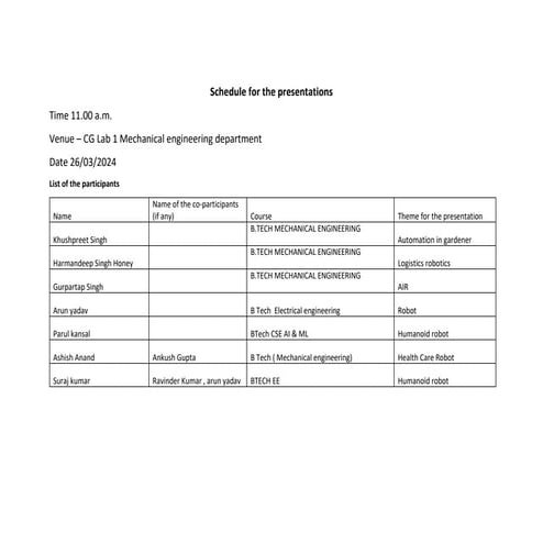 Schedule for the presentations.pdf IMP FOR ENG. | PPT
