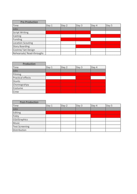 Whole schedule | PDF