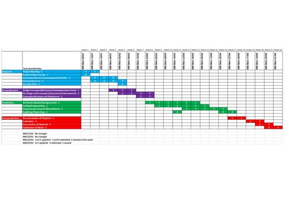 Schedule image | PPT
