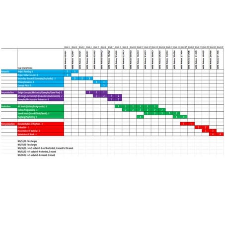 Schedule image | DOCX