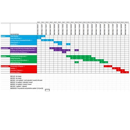 Schedule image | DOCX