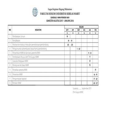 SCHEDUL KMM PERIODE XXIV | PDF