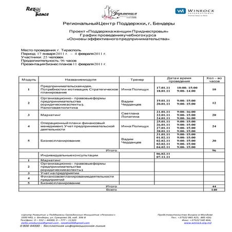 Schedule ltec bender january | DOC | Business | Business and Finance