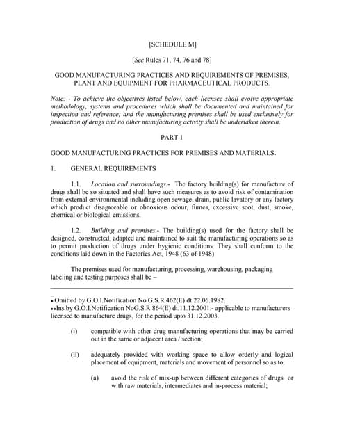 Cdsco gmp check list | PDF