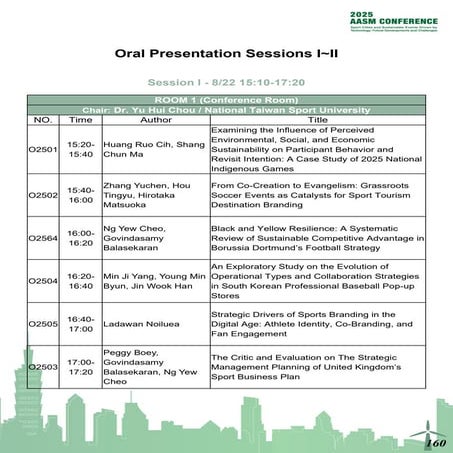 Schedule of Oral Presentations (0820).pdf