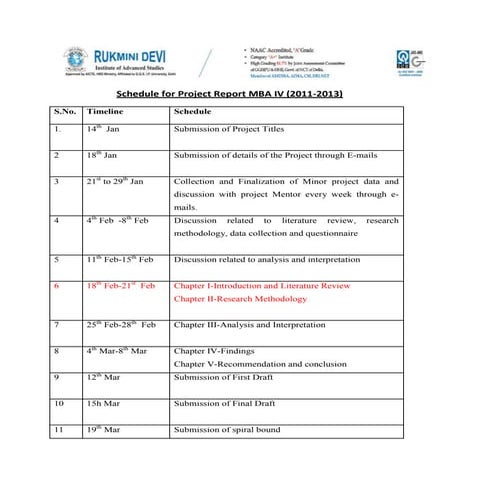 Schedule projects | DOCX