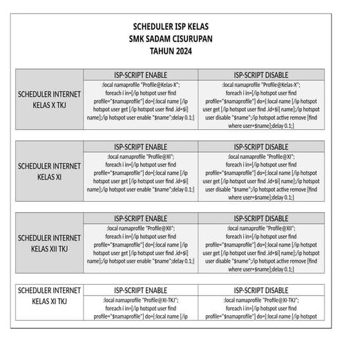 PROGRAM ENGGINSCHEDULER ISP SEKOLAH.docx