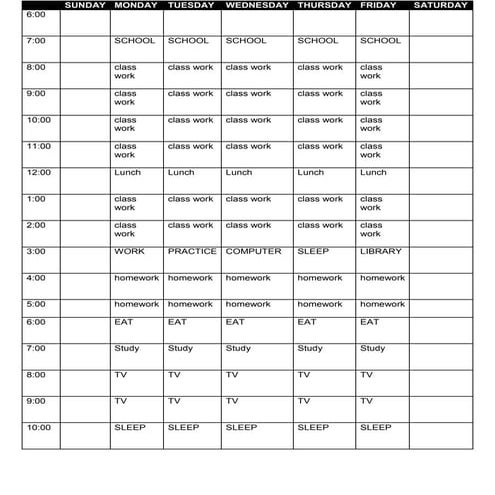 Goal setting for ap biology | DOCX