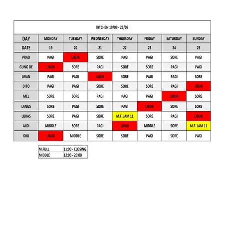 Schedule tgl 19 - 25 KITCHEN.pdf