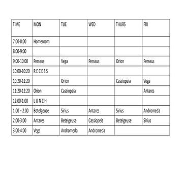 A Presentation of Sample Schedule of a Teacher | PPT