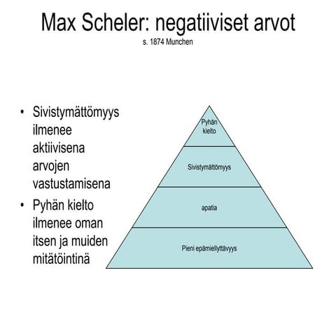 Scheler | PPT