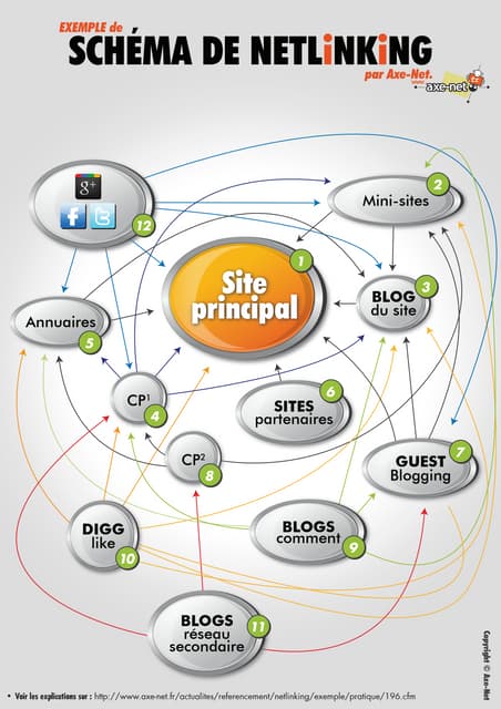 Sopa de letras udes | PDF