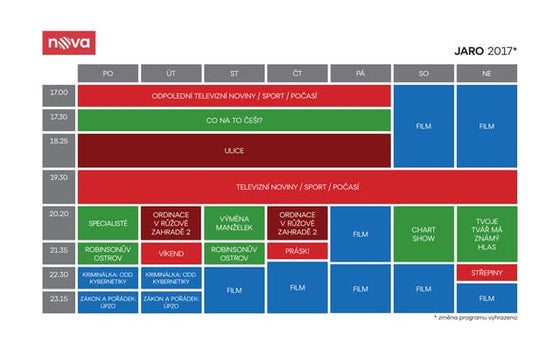 Jarní schéma Nova Sport 1 pro rok 2017 | PDF