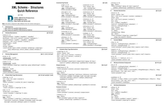 Xml Schema Structures Ppt
