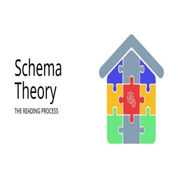 Schema Theory - Readwing and Writing.pptx