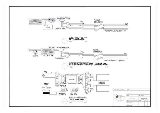 Detail of led driver at covelight layout | PDF