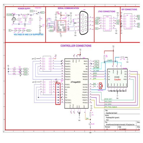 Arduino uno rev3-schematic