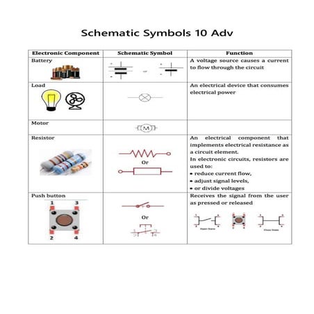 Schematic symbols 11 adv | DOCX