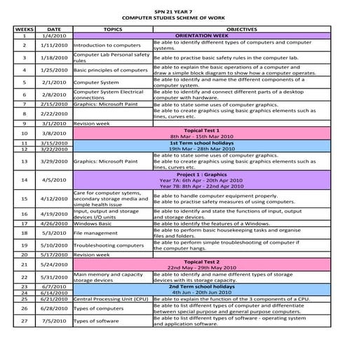 Scheme comp yr7(updated) | PDF