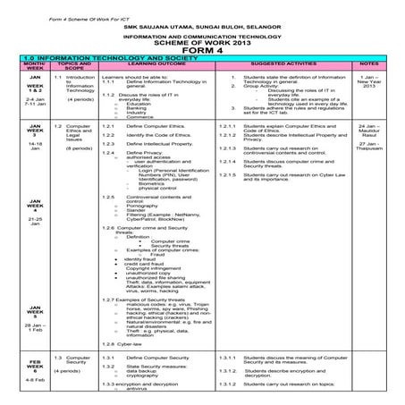 Rp Ict F4 2013 Pdf