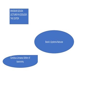 Scheme of classification | PPTX
