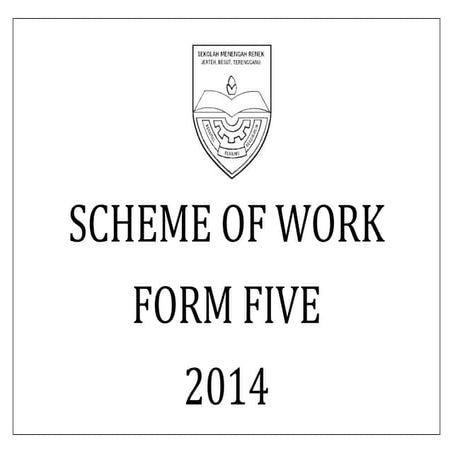 Scheme of work | PPT