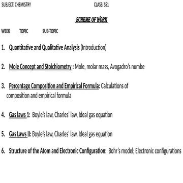 IBDP chemistry subject orientation ppt.pptx