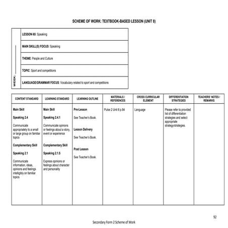 Scheme of work unit 8 sow form 2 | PDF | Secondary Education | Education