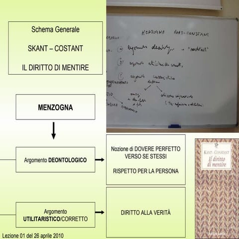 Documenti per iscrizione | DOC