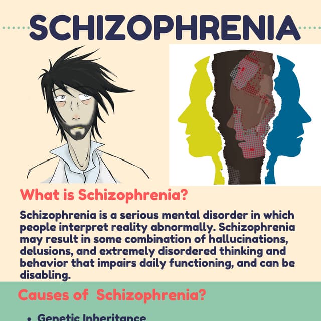 Schizophrenia - Causes, Symptoms & Herbal Treatment | PDF