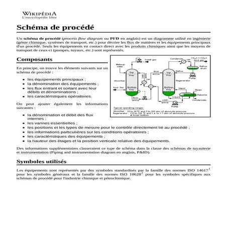 Schéma_de_procédé.pdf | Free Download